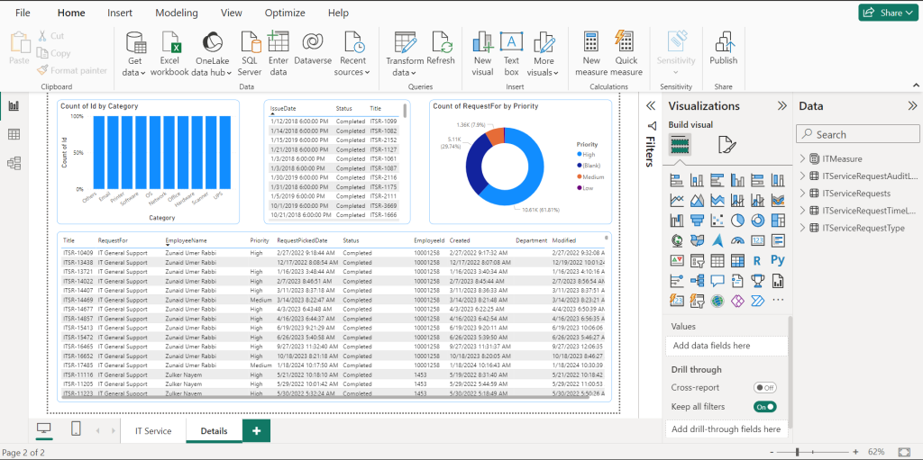 Dynamic Power BI Reports: Visualizing SharePoint List Data Dynamic Power BI Reports: Visualizing SharePoint List Data
